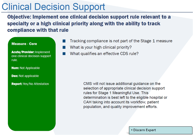Clinical Decision Support