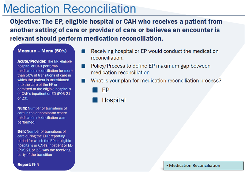 Medication Reconciliation