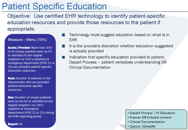 Patient Specific Education